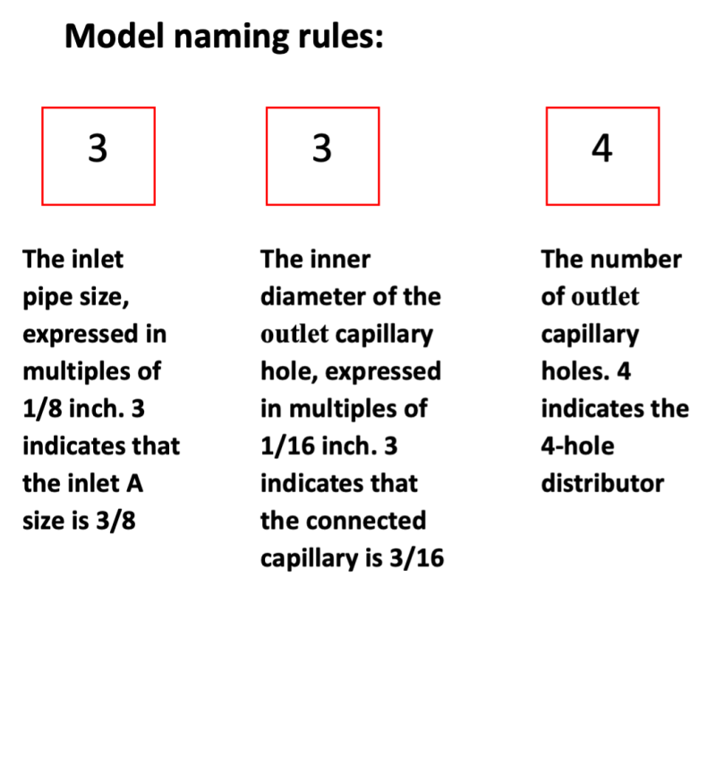Venturi Low Pressure Drop Distributor - Gold Stone HVAC/R